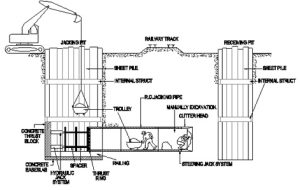 Services - Bricomp Maju Sdn. Bhd.